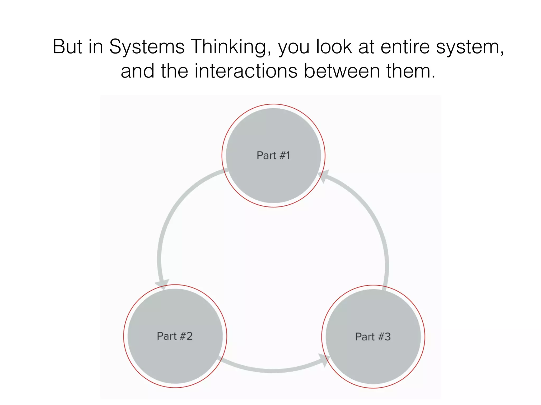 A Brief, Very Very Brief Intro to Systems Thinking | PDF