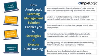 Learning management system | PPTX