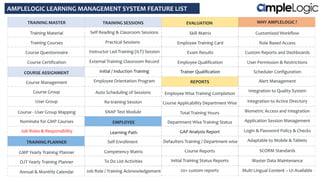 Learning management system | PPT