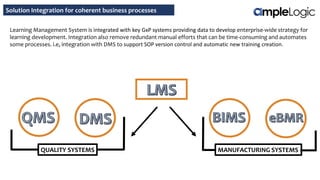 Learning management system | PPTX