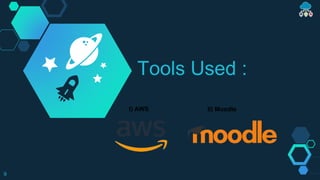 Learning Management System | PPT