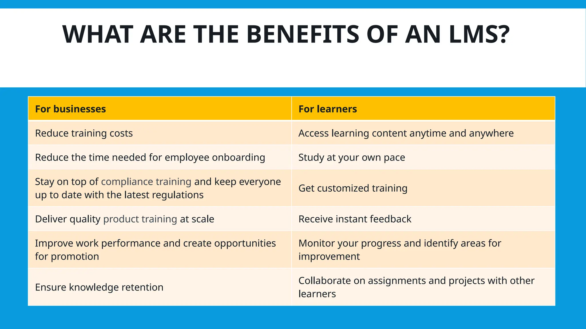 the use of learning management system.pptx