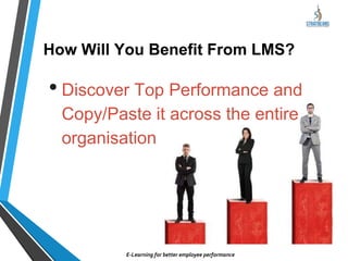 Learning Management System (LMS) for Corporates for Online Learning and ...