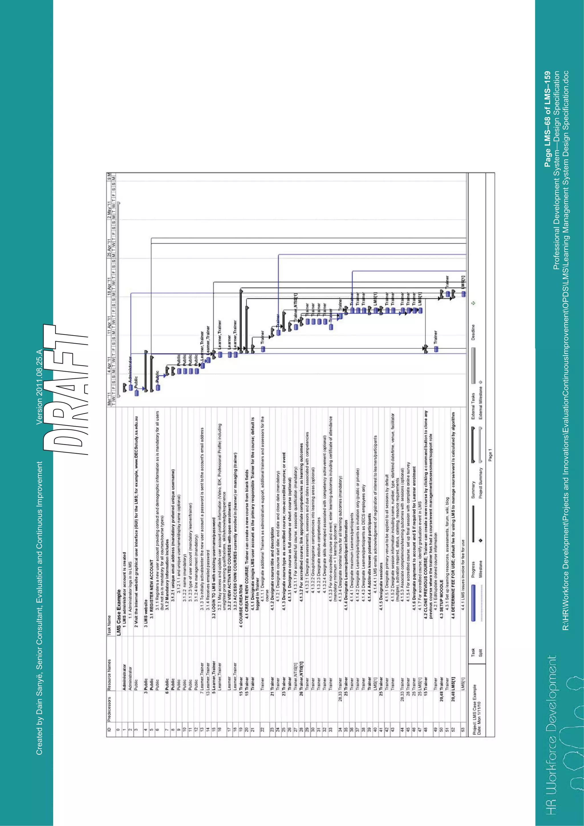 Learning management system design specification_preview | PDF