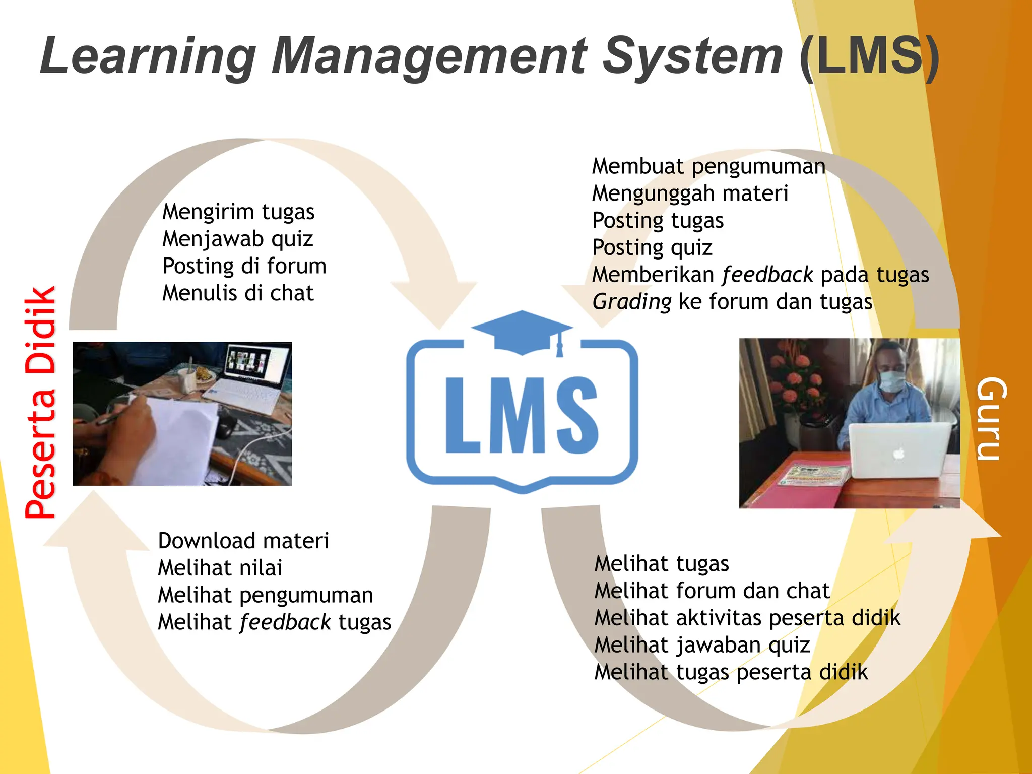 Learning Management System (LMS) Materi ToT Guru | PPTX