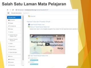 Learning Management System (LMS) Materi ToT Guru | PPTX