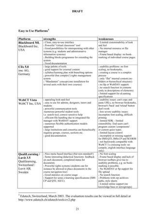 Learning Management Systems (Lms) A Review | PDF