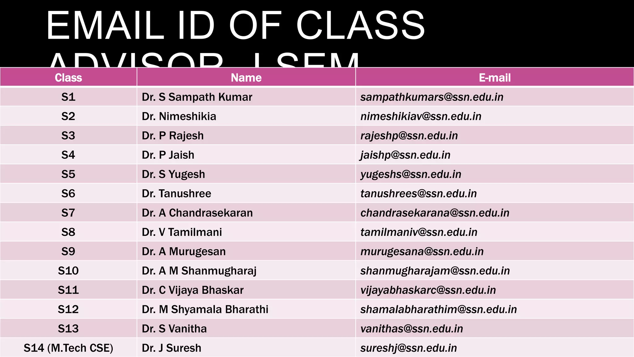 Learning Management System_SSN student helpline.pptx