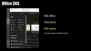 Learning Management System_SSN student helpline.pptx