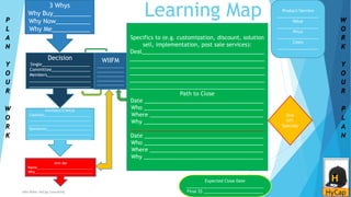 Learning map | PPT