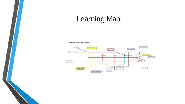 Learning map blue route getting stated