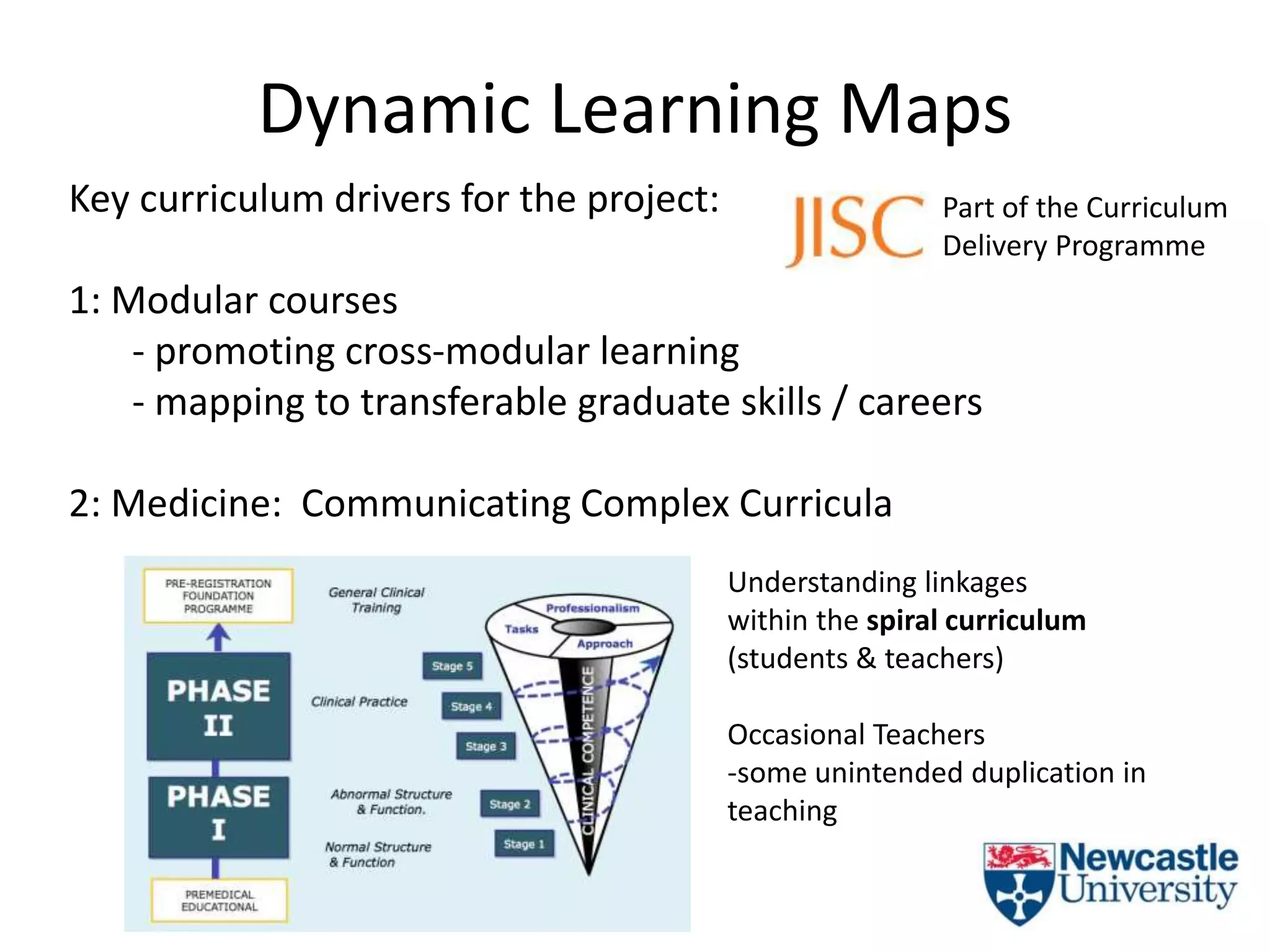 Curriculum Mapping | PPT