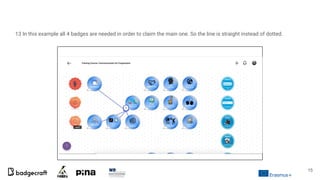 Badgecraft User Guide - How to create Badge Map | PPT