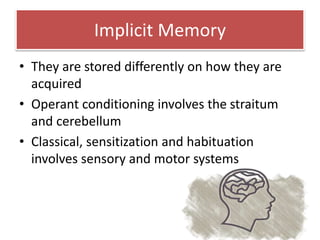 Neuroscience of Learning & memory | PPTX
