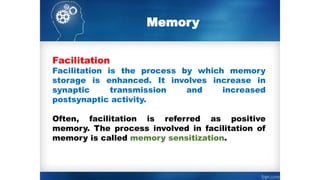PHYSIOLOGY & TYPES OF LEARNING & MEMORY.pptx