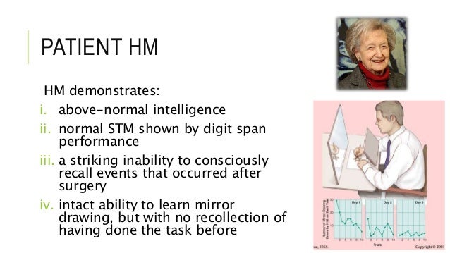 Learning & memory 2013