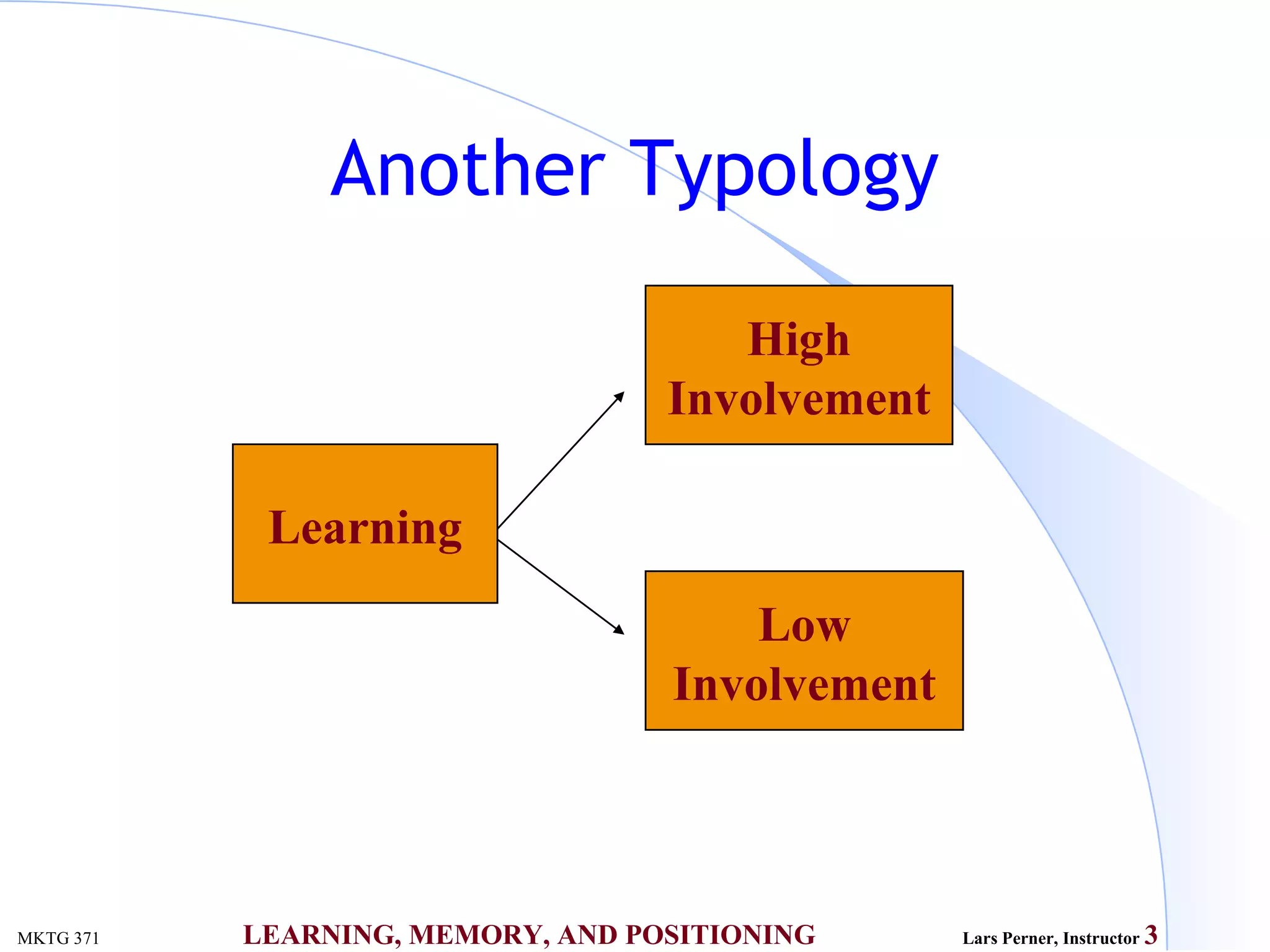 Consumer Knowledge ,Learning, memory, and positioning | PPT