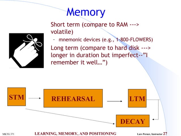 Consumer Knowledge ,Learning, memory, and positioning | PPT