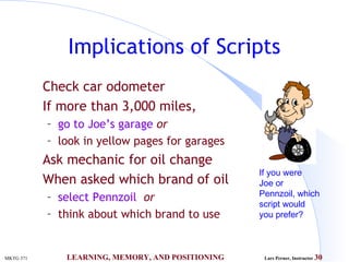 Consumer Knowledge ,Learning, memory, and positioning | PPT