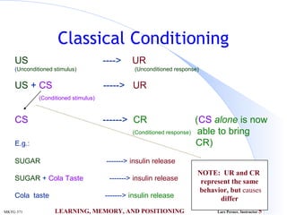 Consumer Knowledge ,Learning, memory, and positioning | PPT