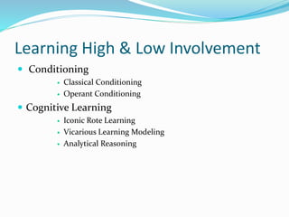 Learning, Memory and Retrieval | PPT