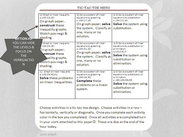 Learning menus | PPTX
