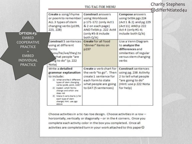 Learning menus | PPTX