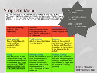 Learning menus | PPTX
