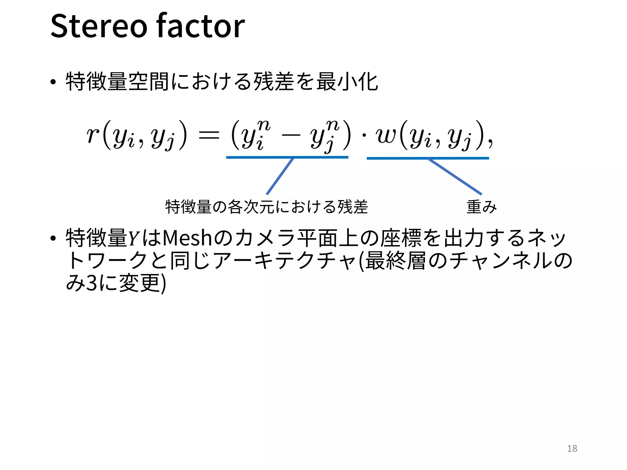 ICCV2019読み会「Learning Meshes for Dense Visual SLAM」 | PDF