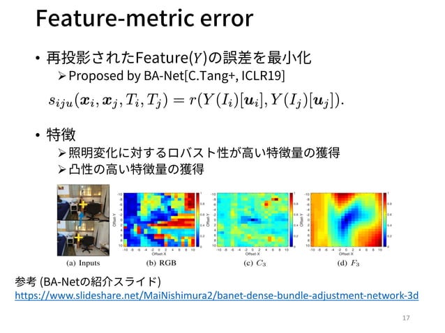 ICCV2019読み会「Learning Meshes for Dense Visual SLAM」 | PDF