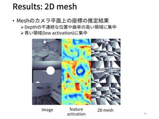 ICCV2019読み会「Learning Meshes for Dense Visual SLAM」 | PDF