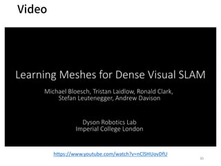 ICCV2019読み会「Learning Meshes for Dense Visual SLAM」 | PDF