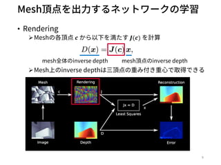 ICCV2019読み会「Learning Meshes for Dense Visual SLAM」 | PDF
