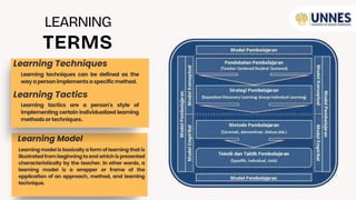 About Learning Methods In Education .pdf