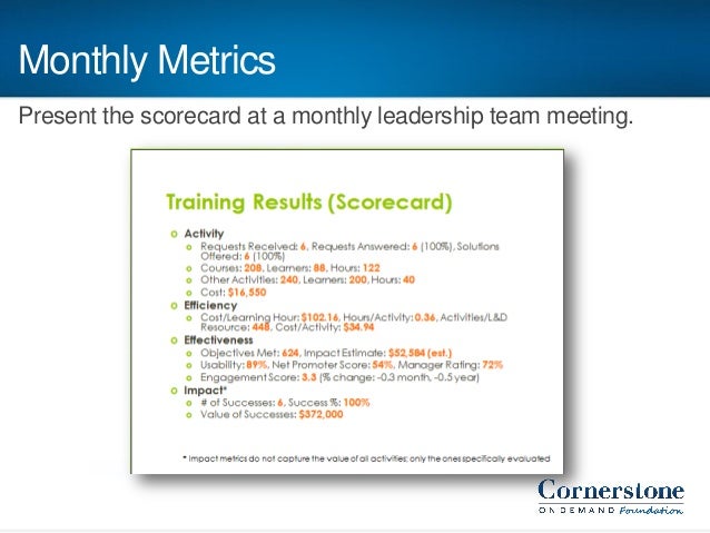 Learning Metrics: Building Your Training Scorecard