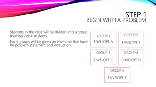 Learning model | PPTX