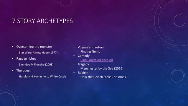 Learning module 1 digital storytelling | PPTX | Homework and Study ...
