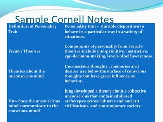 Learning module 4 | PPT