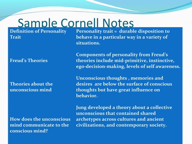 Learning module 4 | PPT