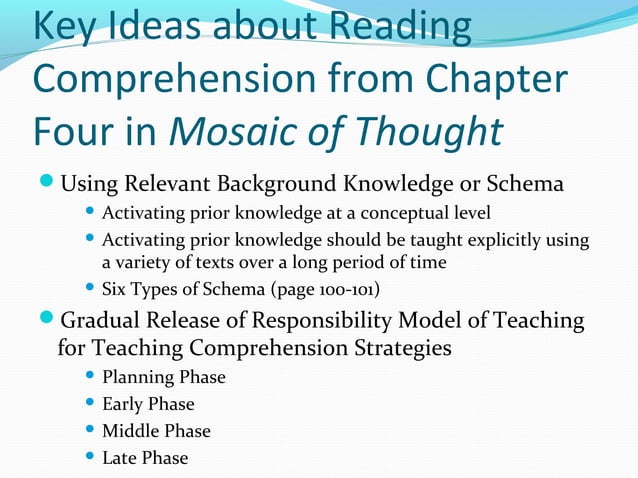 Learning module 4 | PPT