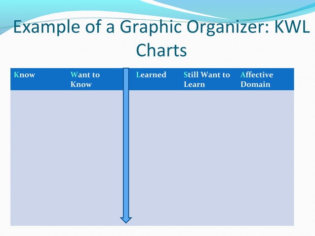 Learning module 4 | PPT