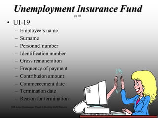 ICB PAYROLL & MONTHSLY SARS RETURNS Learning module 4 | PPTX