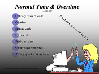 ICB PAYROLL & MONTHSLY SARS RETURNS Learning module 4 | PPTX