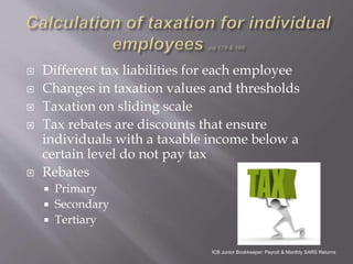 ICB PAYROLL & MONTHLY SARS RETURNS Learning module 6 | PPTX