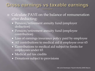 ICB PAYROLL & MONTHLY SARS RETURNS Learning module 6 | PPTX