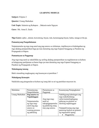 Learning module annafil2 | PDF