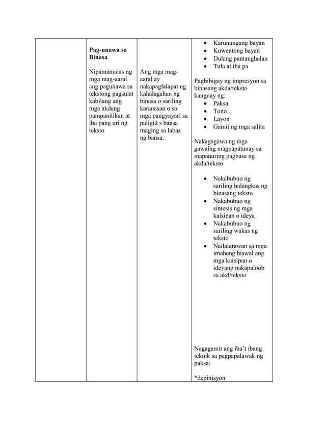 Learning module annafil2 | PDF