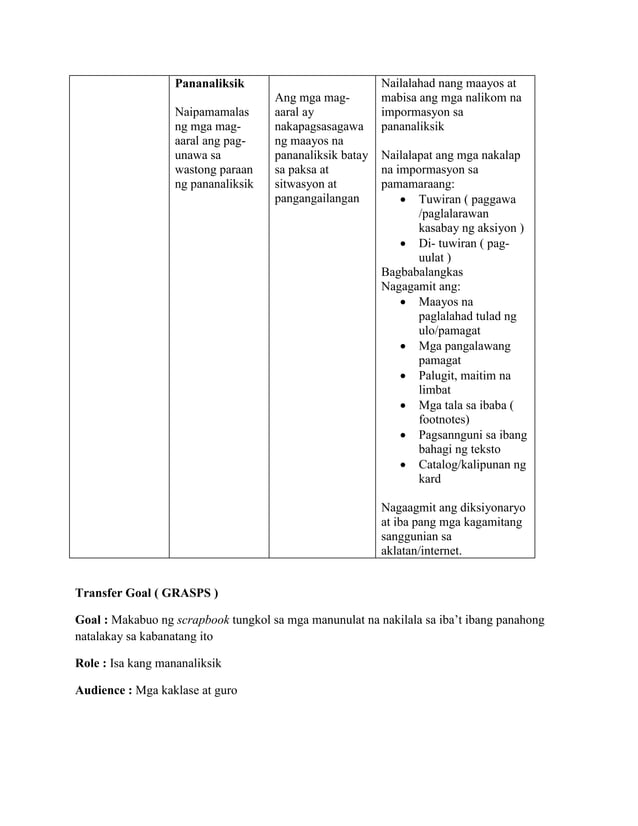 Learning module annafil2 | PDF
