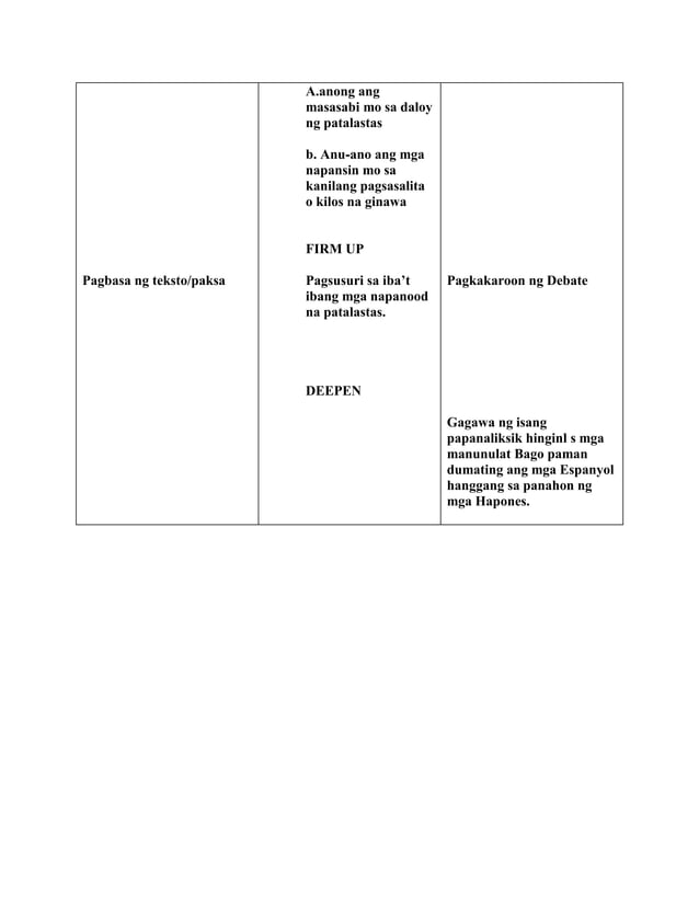 Learning module annafil2 | PDF