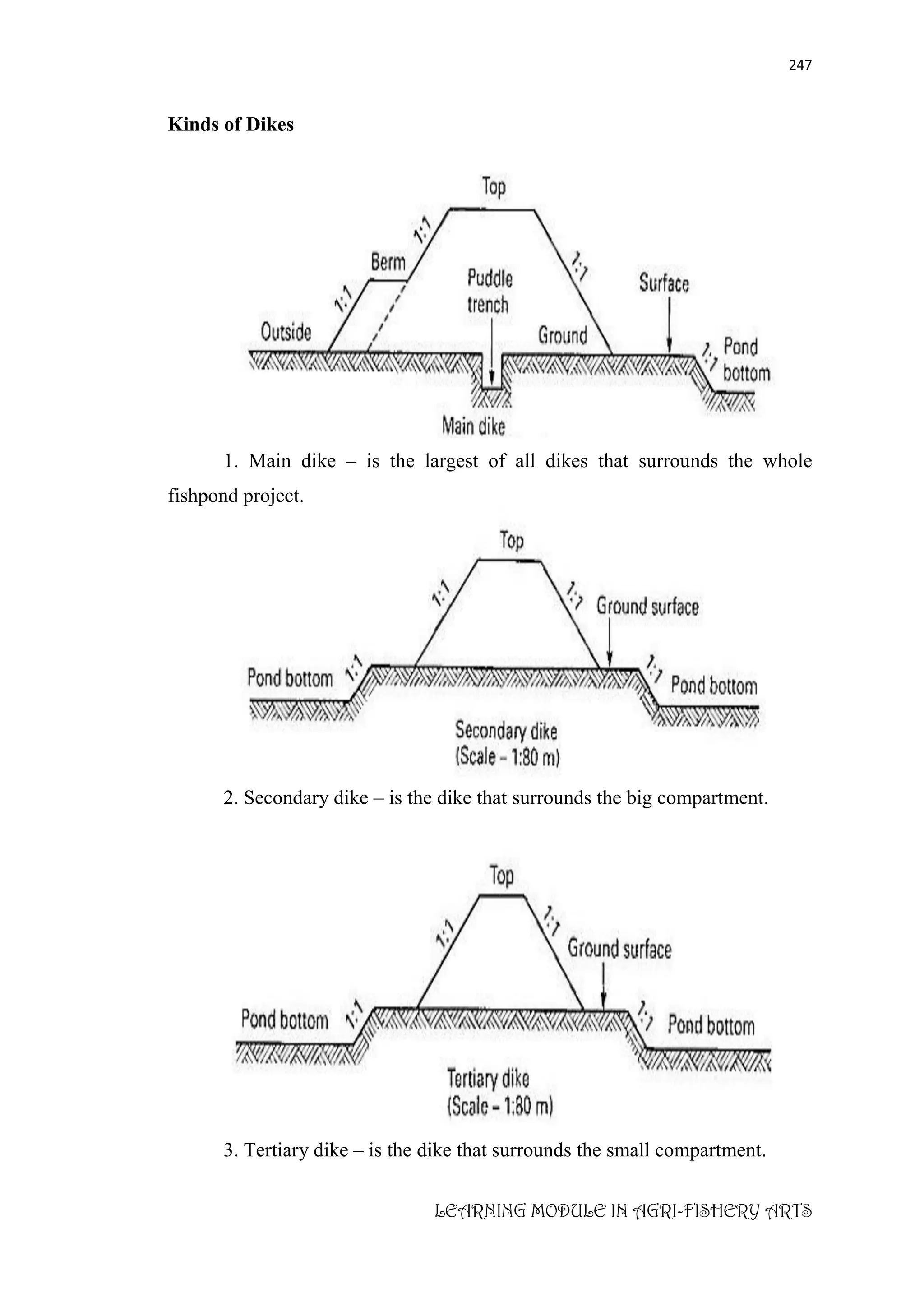 LEARNING_MODULE_IN_AGRI_FISHERY_ARTS_AGR.pdf
